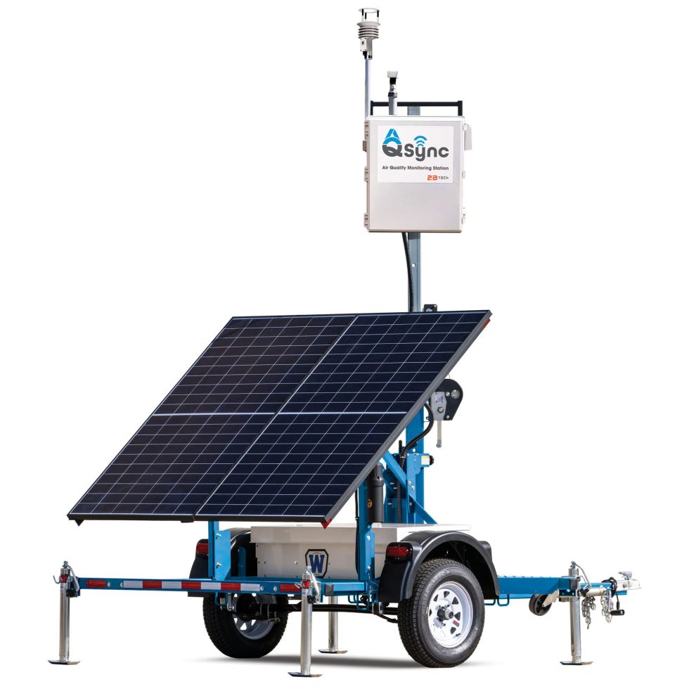 2B Tech | Measure What Matters