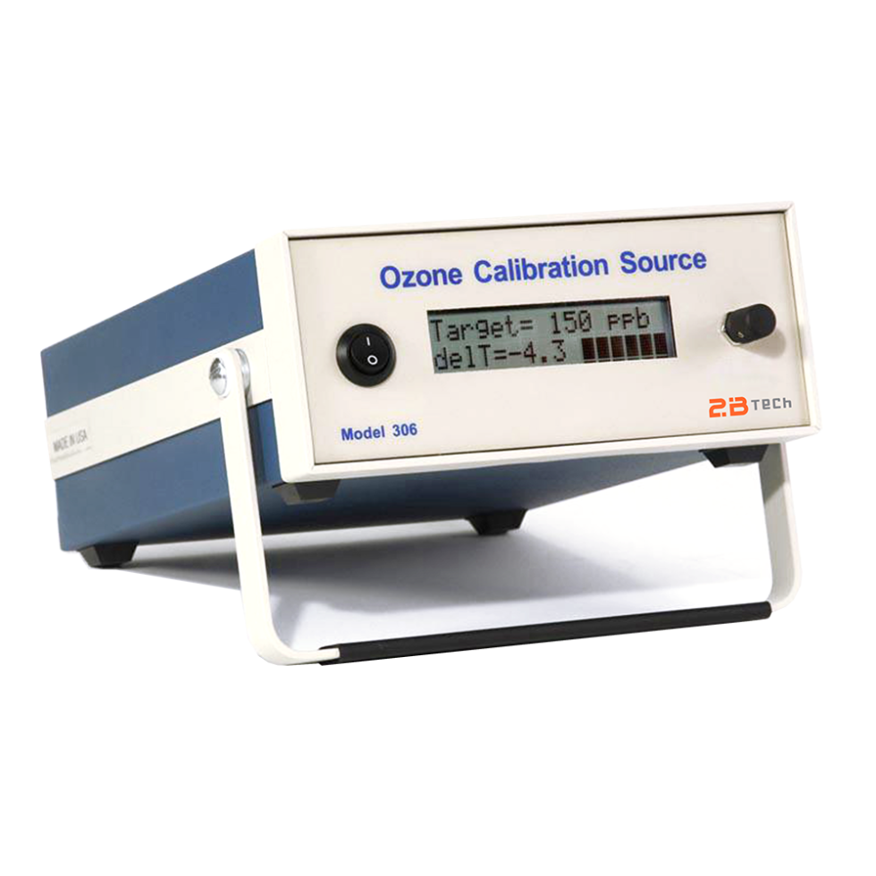 2B Tech | Measure What Matters