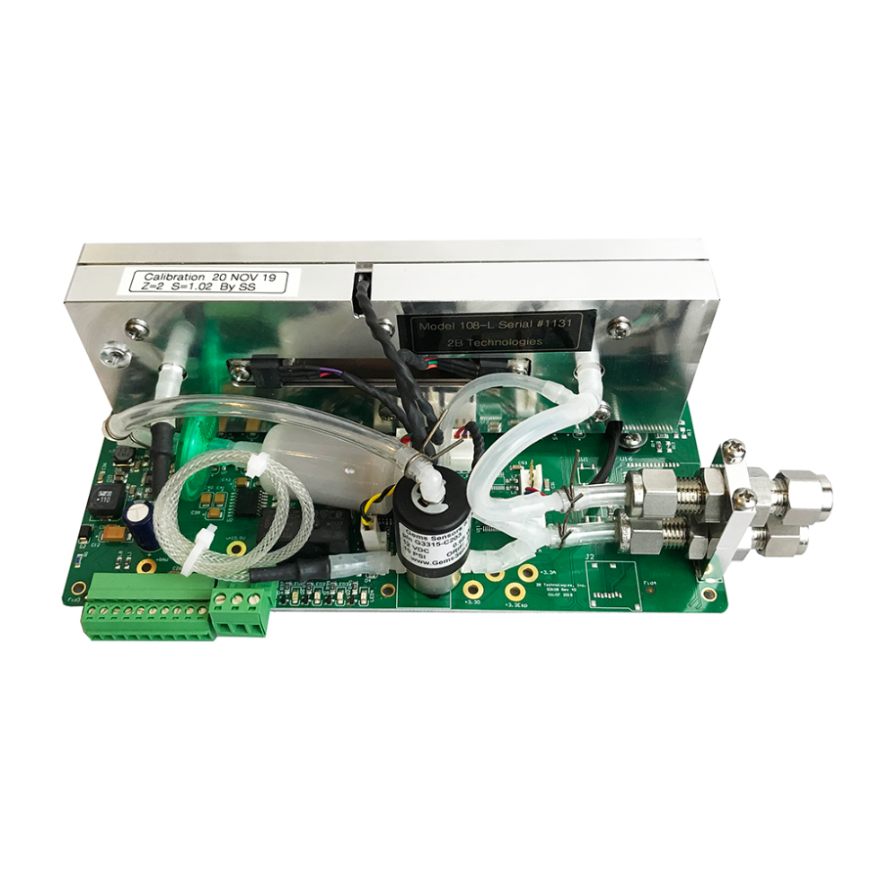 2B Tech | Measure What Matters