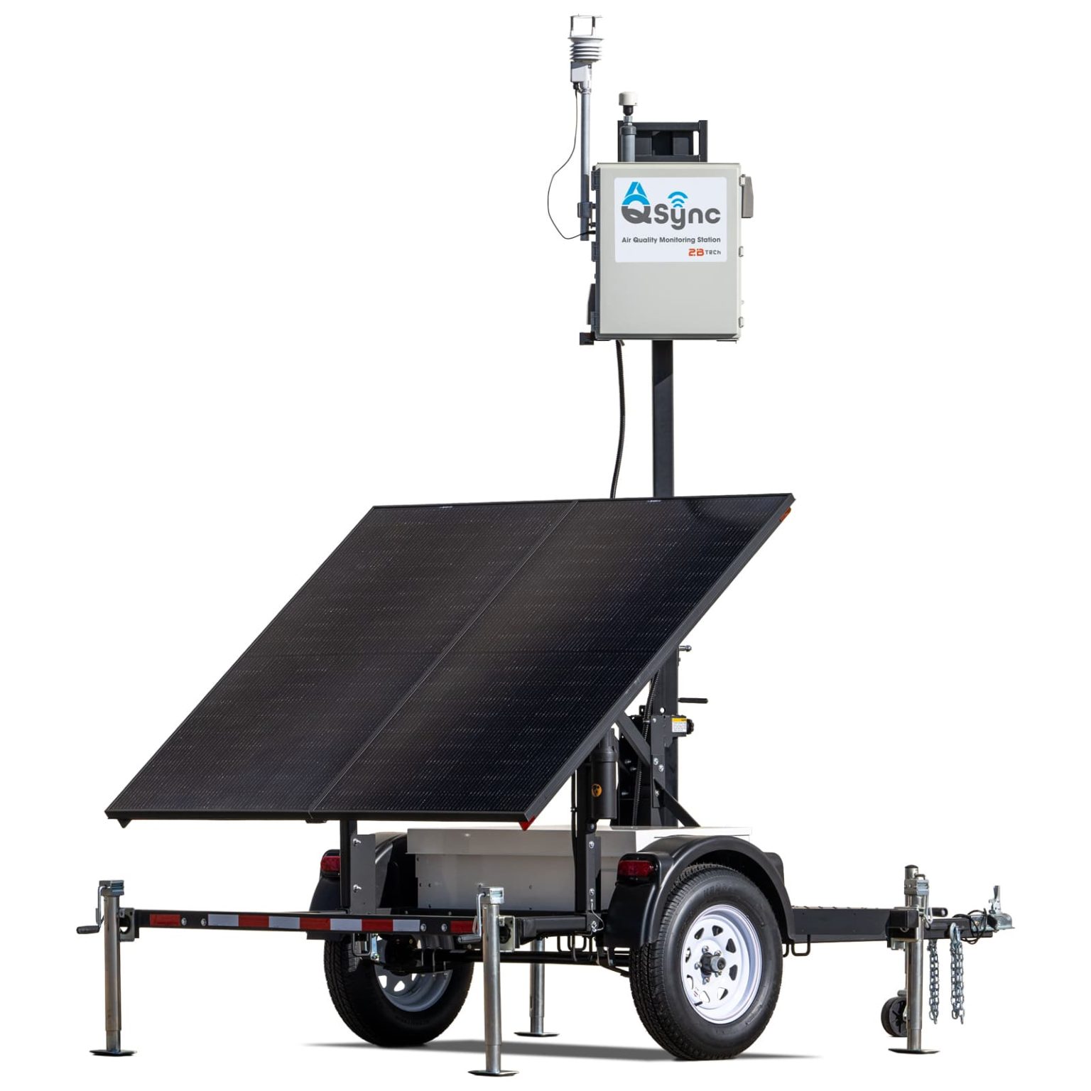 2B Tech | Measure What Matters