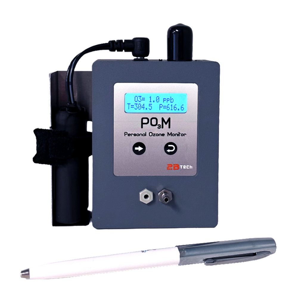 2B Tech | Measure What Matters